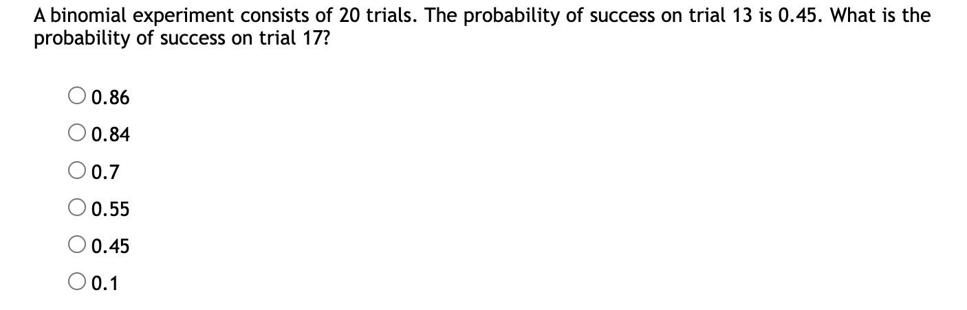 Solved A binomial experiment consists of 20 trials. The | Chegg.com