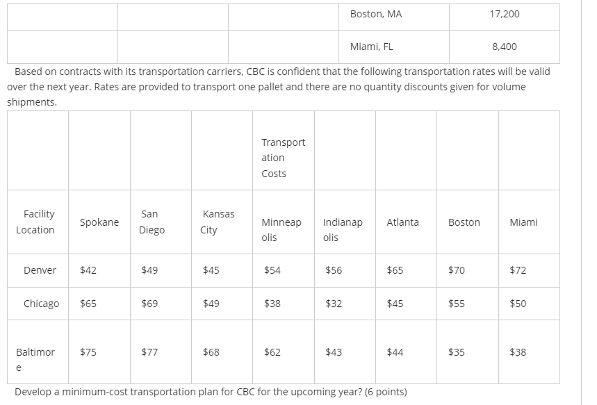 1. Prepare an Excel spreadsheet to solve the | Chegg.com