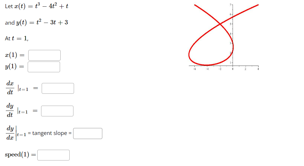 Solved Let x(t)=t3−4t2+t and y(t)=t2−3t+3 At t=1, | Chegg.com Solved Let x(t)=t3−4t2+t and y(t)=t2−3t+3 At t=1, | Chegg.com