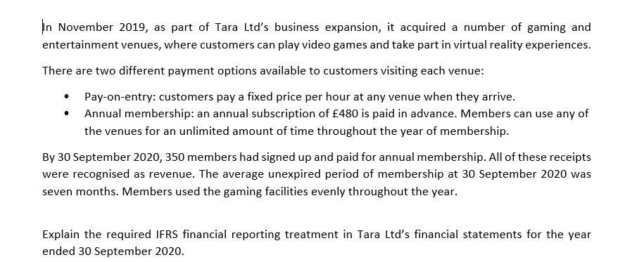 Solved In November 2019, as part of Tara Ltd's business | Chegg.com