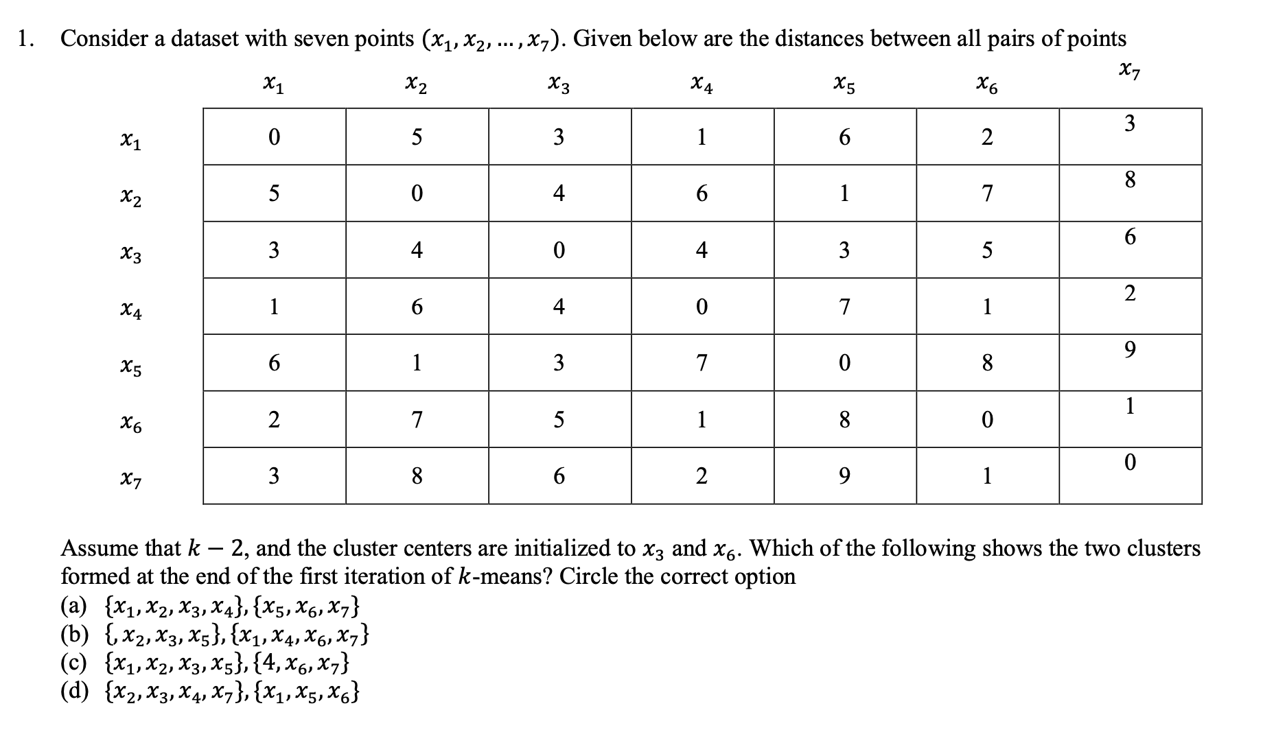 Solved Consider a dataset with seven points (x1,x2,dots,x7). | Chegg.com