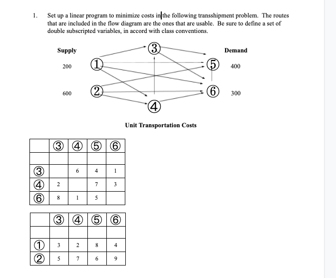 Solved 1. Set up a linear program to minimize costs in the | Chegg.com
