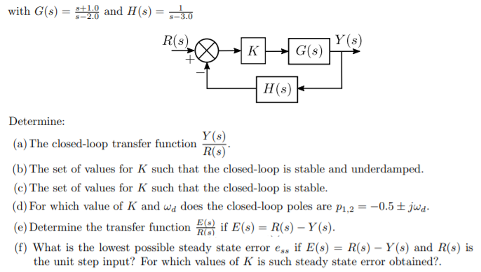 Solved with G(s) = $=2.0 and H(s) = -5. s-3.0 R(S) Y(8) K | Chegg.com