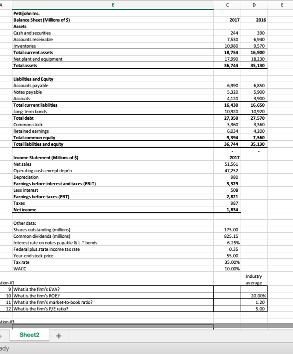 Liabilities and Equity Accounts payable Notes payable | Chegg.com