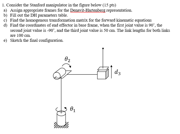 Solved 1. Consider the Stanford manipulator in the figure | Chegg.com
