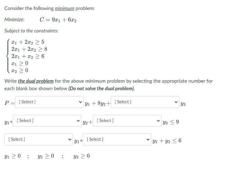 Solved Consider the following minimum problem: Minimize: | Chegg.com