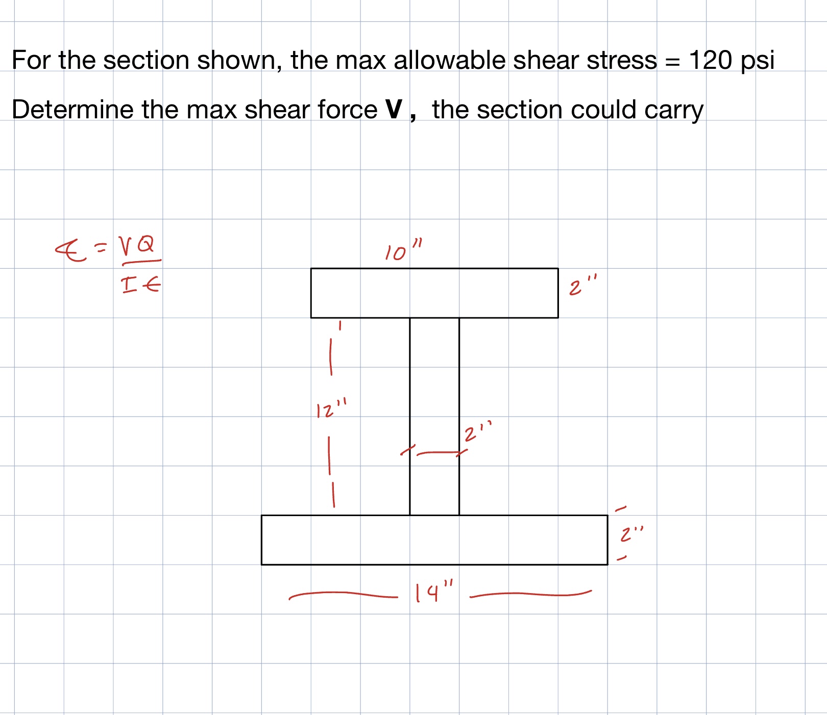 Solved For the section shown, the max allowable shear stress | Chegg.com