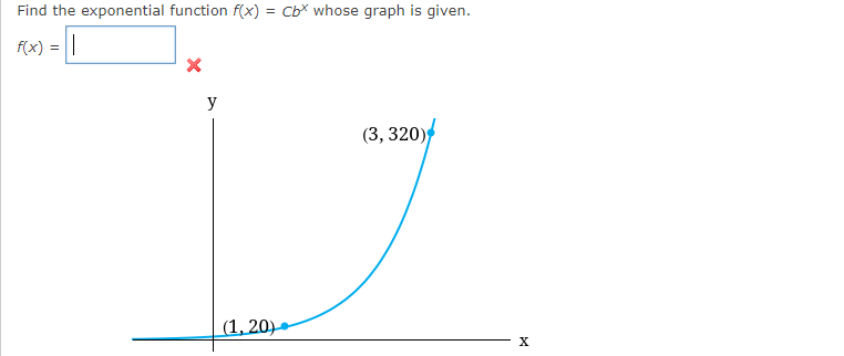 Solved Find the exponential function f(x) = Cbx whose graph | Chegg.com