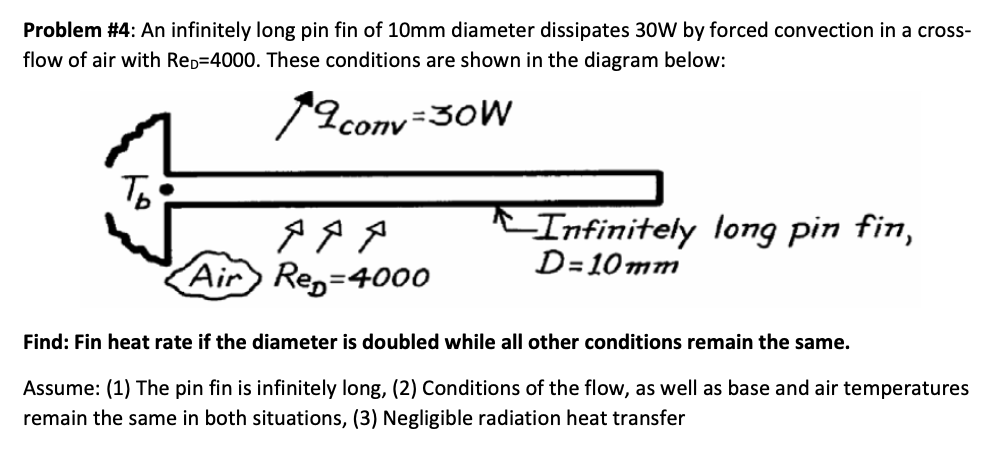 Solved Problem #4: An infinitely long pin fin of 10mm | Chegg.com
