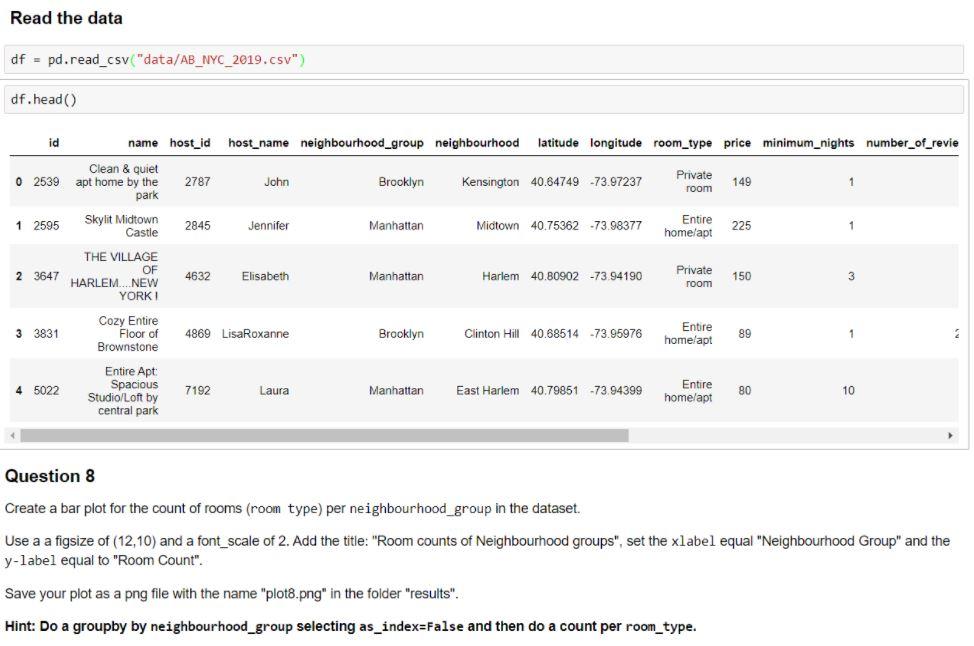 Solved Read the data df = pd.read_csv | Chegg.com