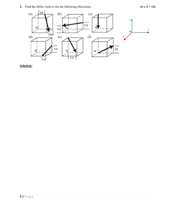 Solved 1. Find the Miller Indices for the following Planes | Chegg.com