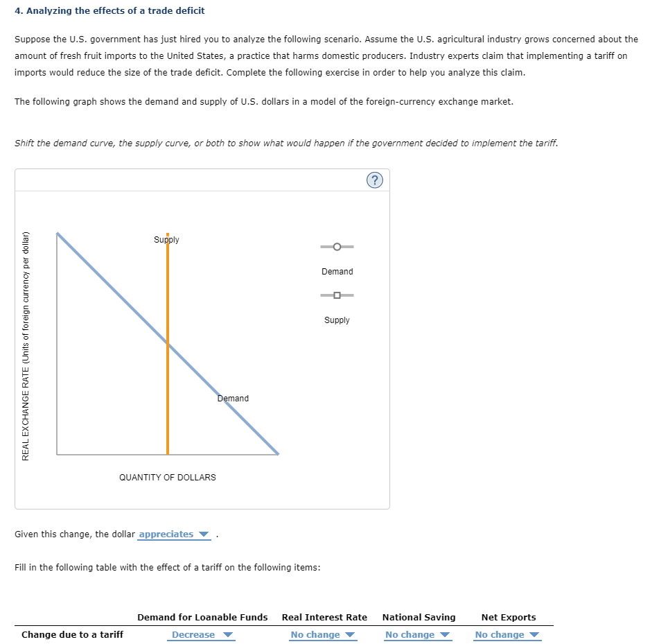 Solved 4. Analyzing the effects of a trade deficit Suppose | Chegg.com