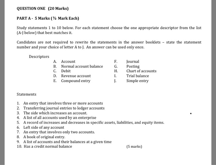 Solved QUESTION ONE (20 Marks) PART A-5 Marks (½ Mark Each) | Chegg.com Solved QUESTION ONE (20 Marks) PART A-5 Marks (½ Mark Each) | Chegg.com