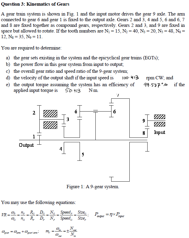 Question 3: Kinematics of Gears A gear train system | Chegg.com