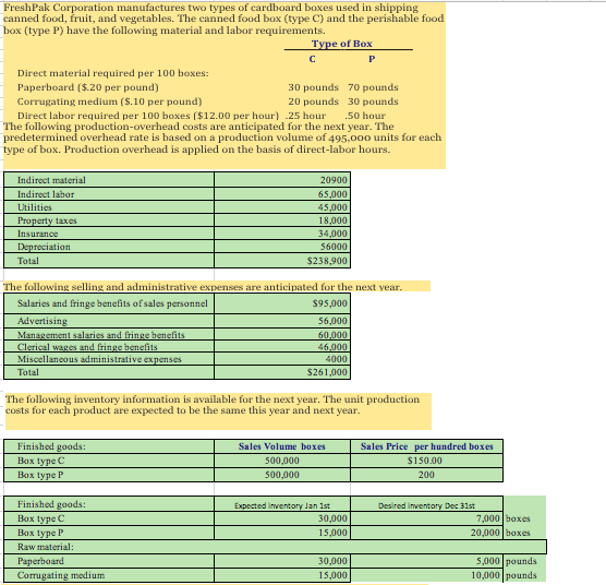 Solved Fresh Pak Corporation manufactures two types of | Chegg.com