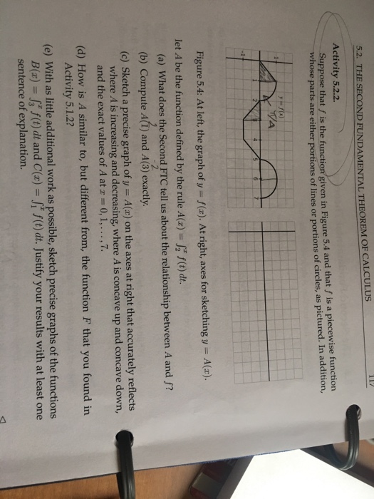 5.2. THE SECOND FUNDAMENTAL THEOREM OF CALCULUS | Chegg.com