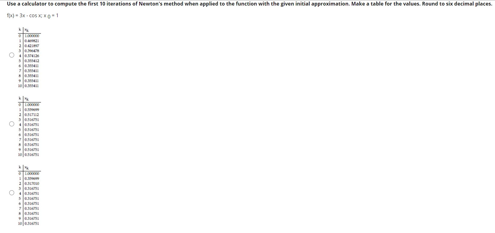 Solved Use a calculator to compute the first 10 iterations | Chegg.com