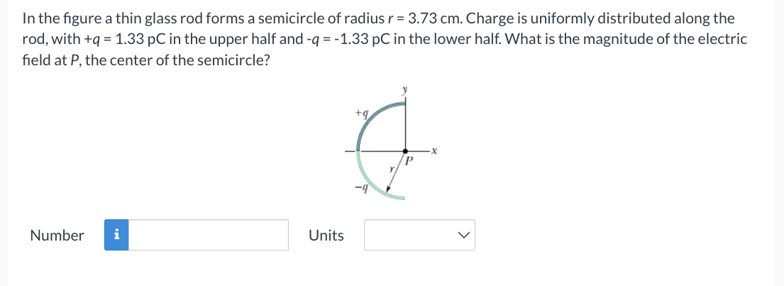 In ﻿the figure a thin glass rod forms a semicircle of | Chegg.com