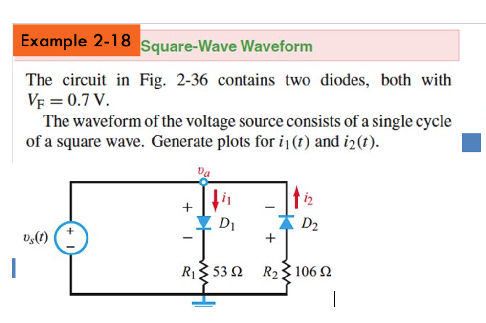 Solved Example 2-18 Square-Wave Waveform The circuit in Fig. | Chegg.com