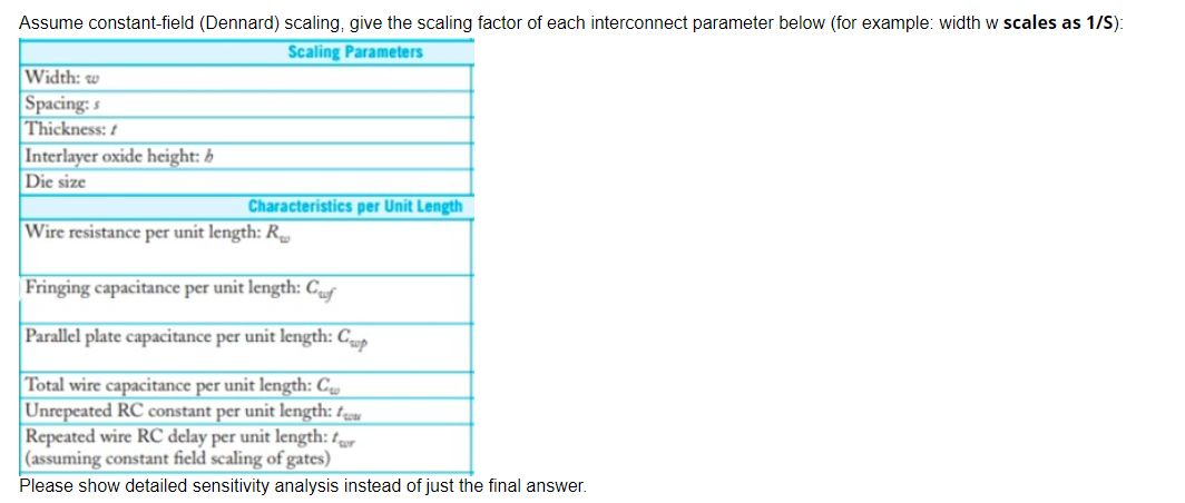 Solved Assume constant-field (Dennard) scaling, give the | Chegg.com