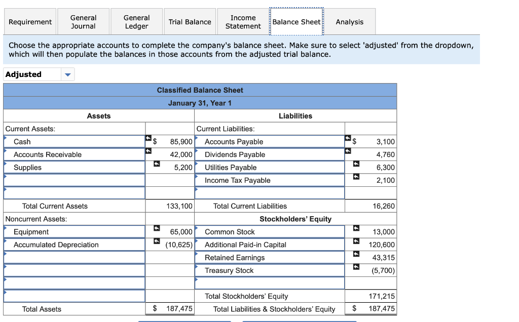 Solved Requirement General Journal General Ledger Trial | Chegg.com