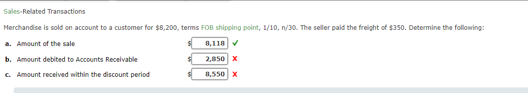 Solved Sales-Related Transactions Merchandise is sold on | Chegg.com