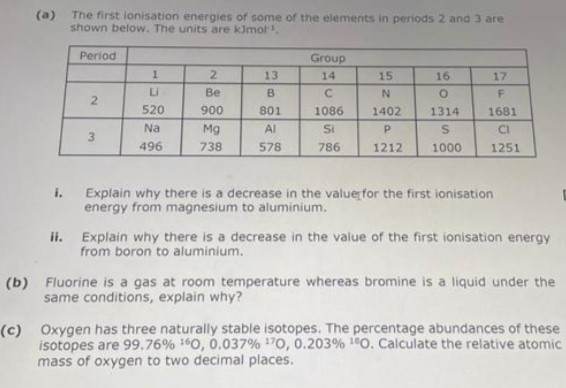 Solved (a) The first ionisation energies of some of the | Chegg.com