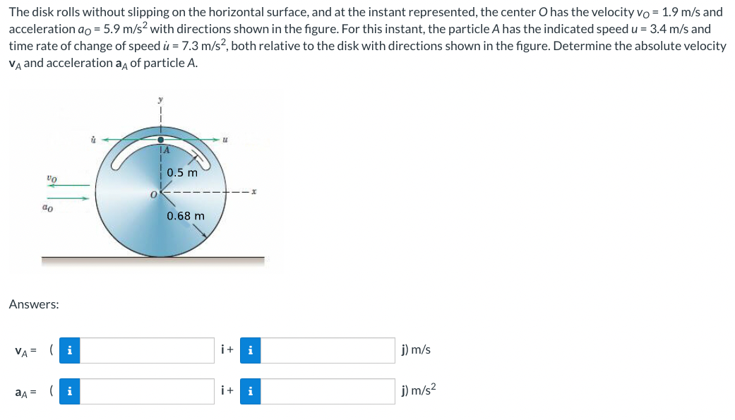 Solved The disk rolls without slipping on the horizontal | Chegg.com