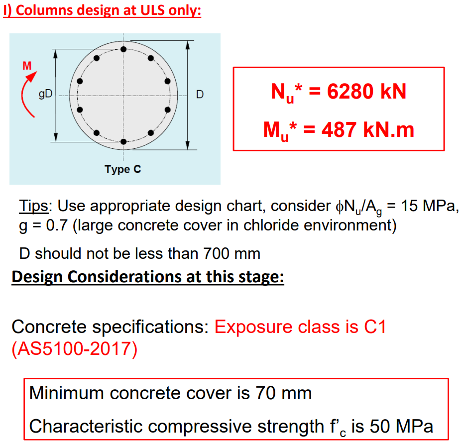 Design reinforced concrete column (Type C) at | Chegg.com