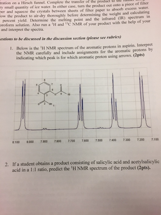 Solved Below is the ^1H NMR spectrum of the aromatic protons | Chegg.com