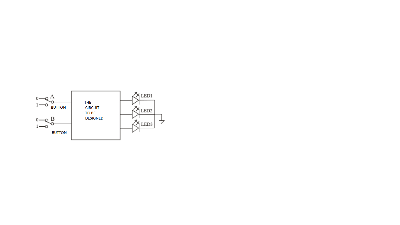 Solved With 2 buttons connected to a logic circuit as shown | Chegg.com