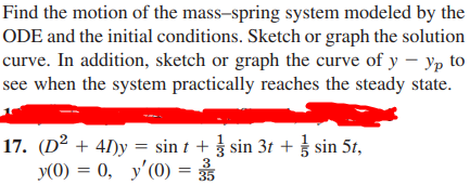 Solved Find the motion of the mass-spring system modeled by | Chegg.com
