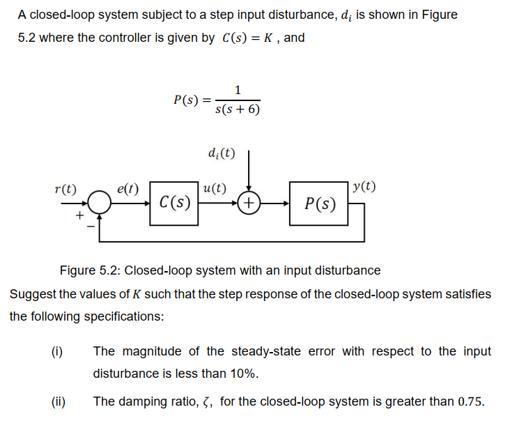 Solved A closed-loop system subject to a step input | Chegg.com