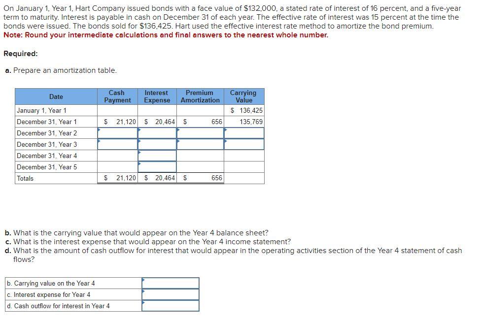 Solved On January 1 , Year 1 , Hart Company issued bonds | Chegg.com