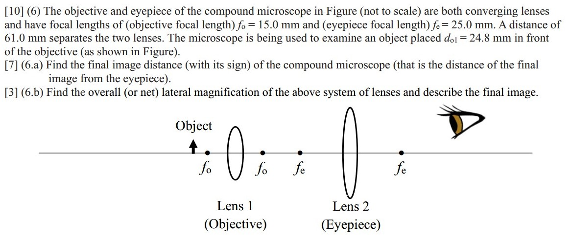 Solved [10] (6) The objective and eyepiece of the compound | Chegg.com