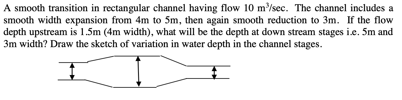 Solved A smooth transition in rectangular channel having | Chegg.com