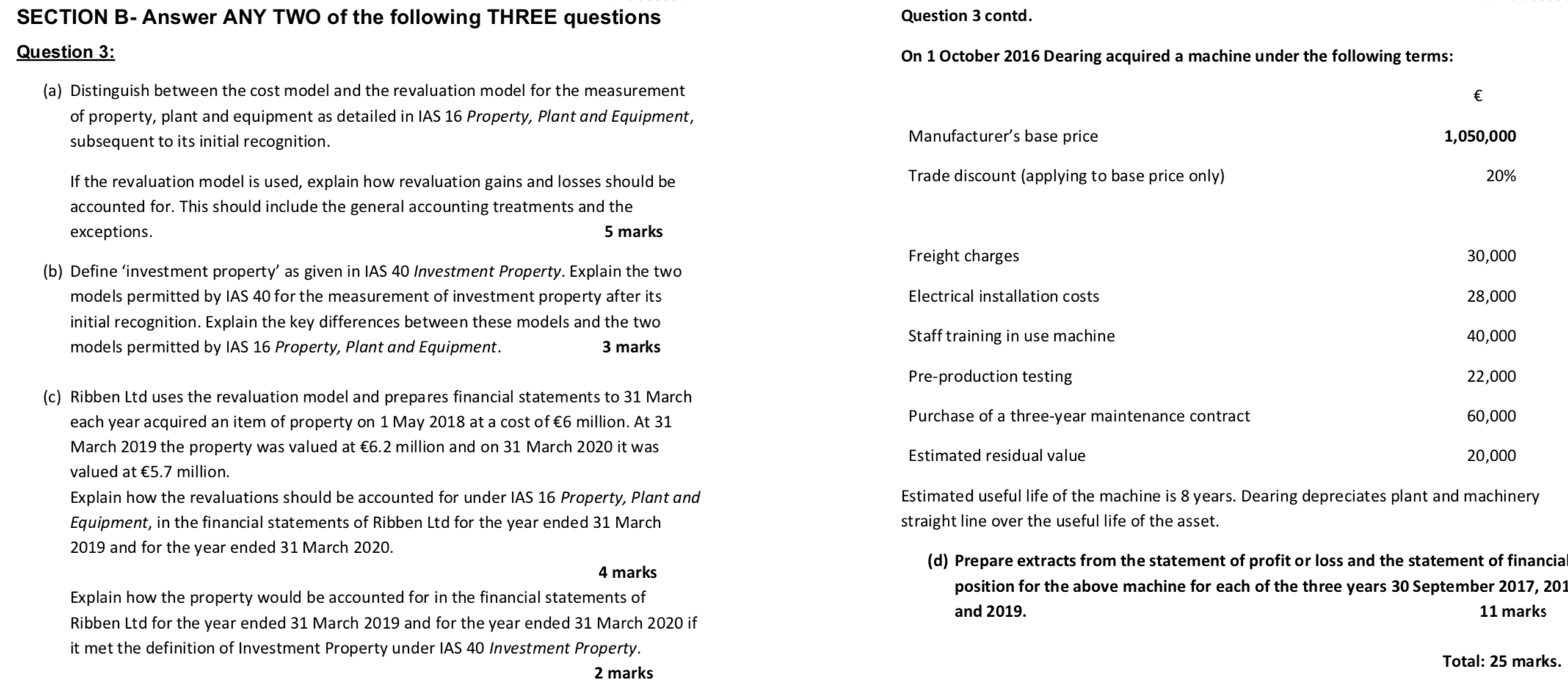 Solved SECTION B- Answer ANY TWO of the following THREE | Chegg.com