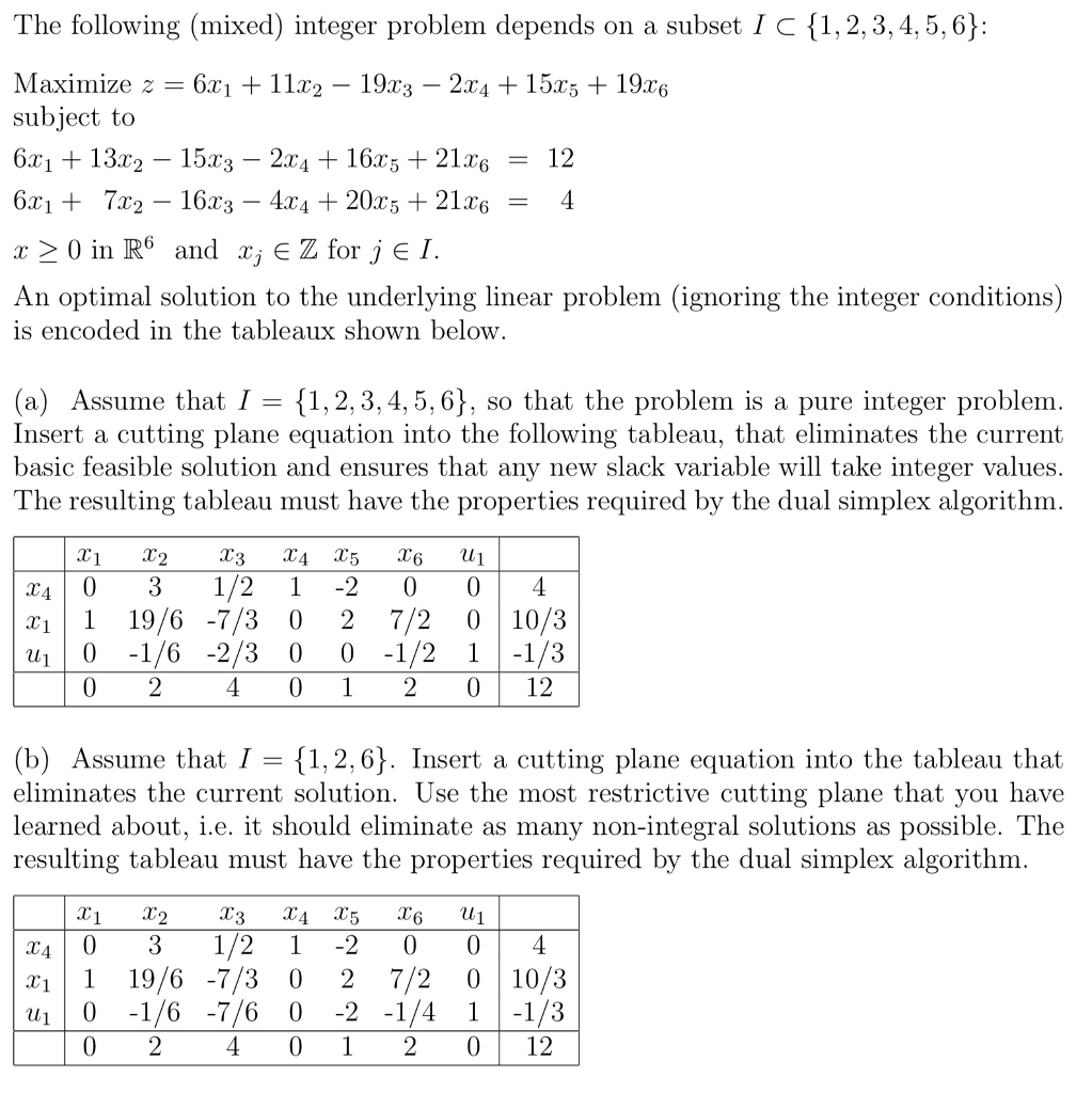 Solved The following (mixed) integer problem depends on a | Chegg.com
