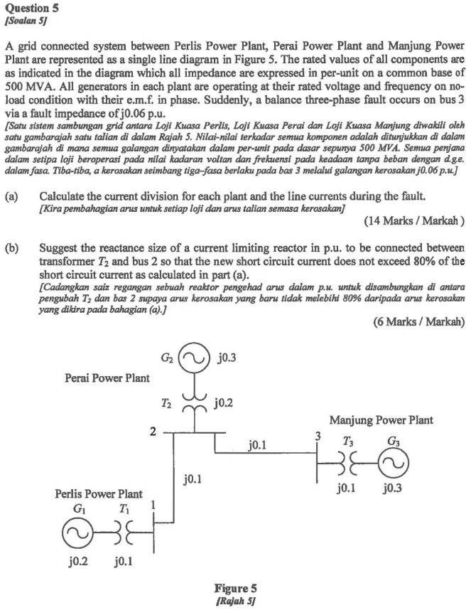 Solved Question 5 Soalan 5) A grid connected system between | Chegg.com