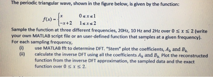 The periodic triangular wave, shown in the figure | Chegg.com