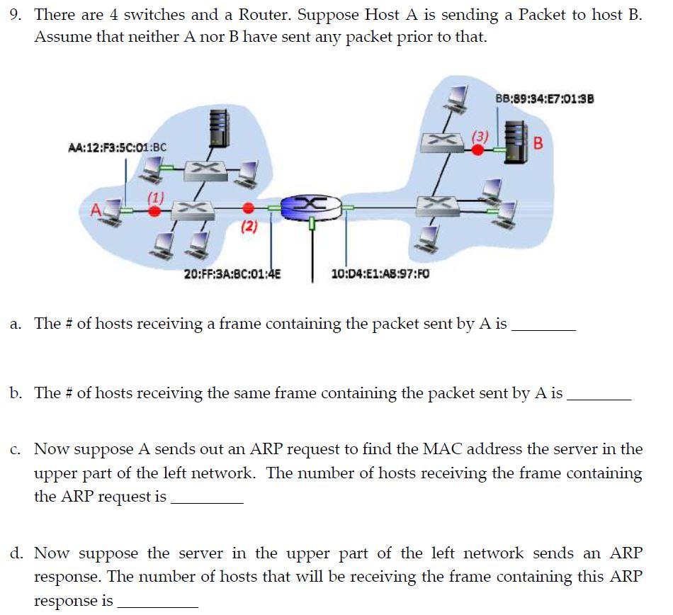 Solved 9. There are 4 switches and a Router. Suppose Host A | Chegg.com