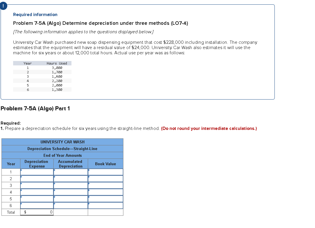 Solved Required information Problem 7-5A (Algo) Determine | Chegg.com