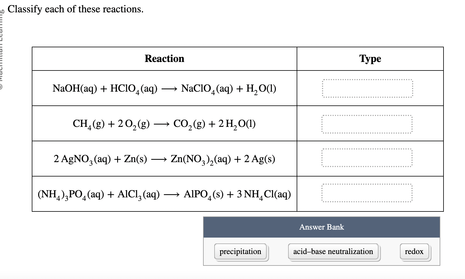Solved Classify each of these reactions. | Chegg.com