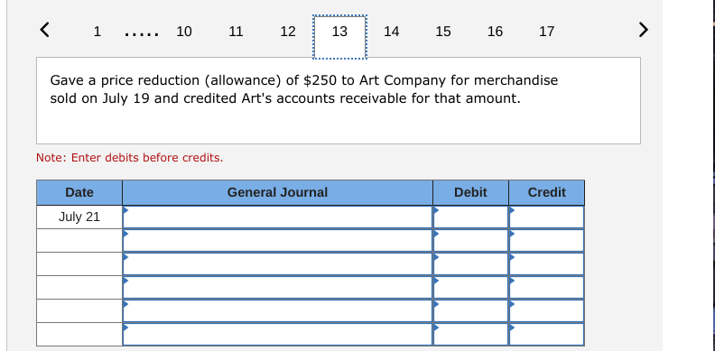 Solved Gave a price reduction (allowance) of $250 to Art | Chegg.com