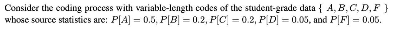 Solved Consider the coding process with variable-length | Chegg.com