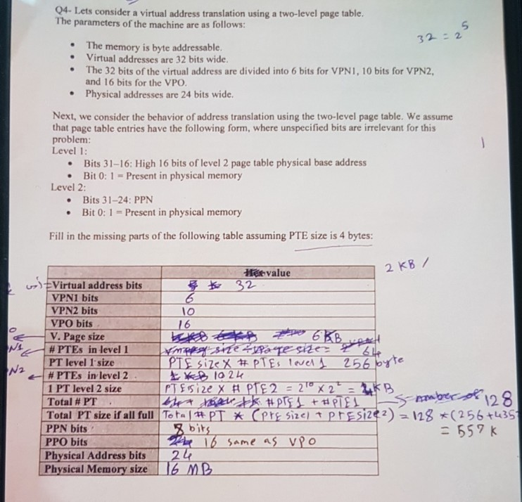 04- Lets consider a virtual address translation using | Chegg.com