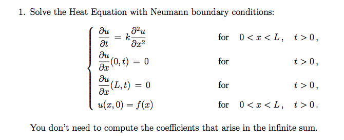 Solved 1. Solve the Heat Equation with Neumann boundary | Chegg.com