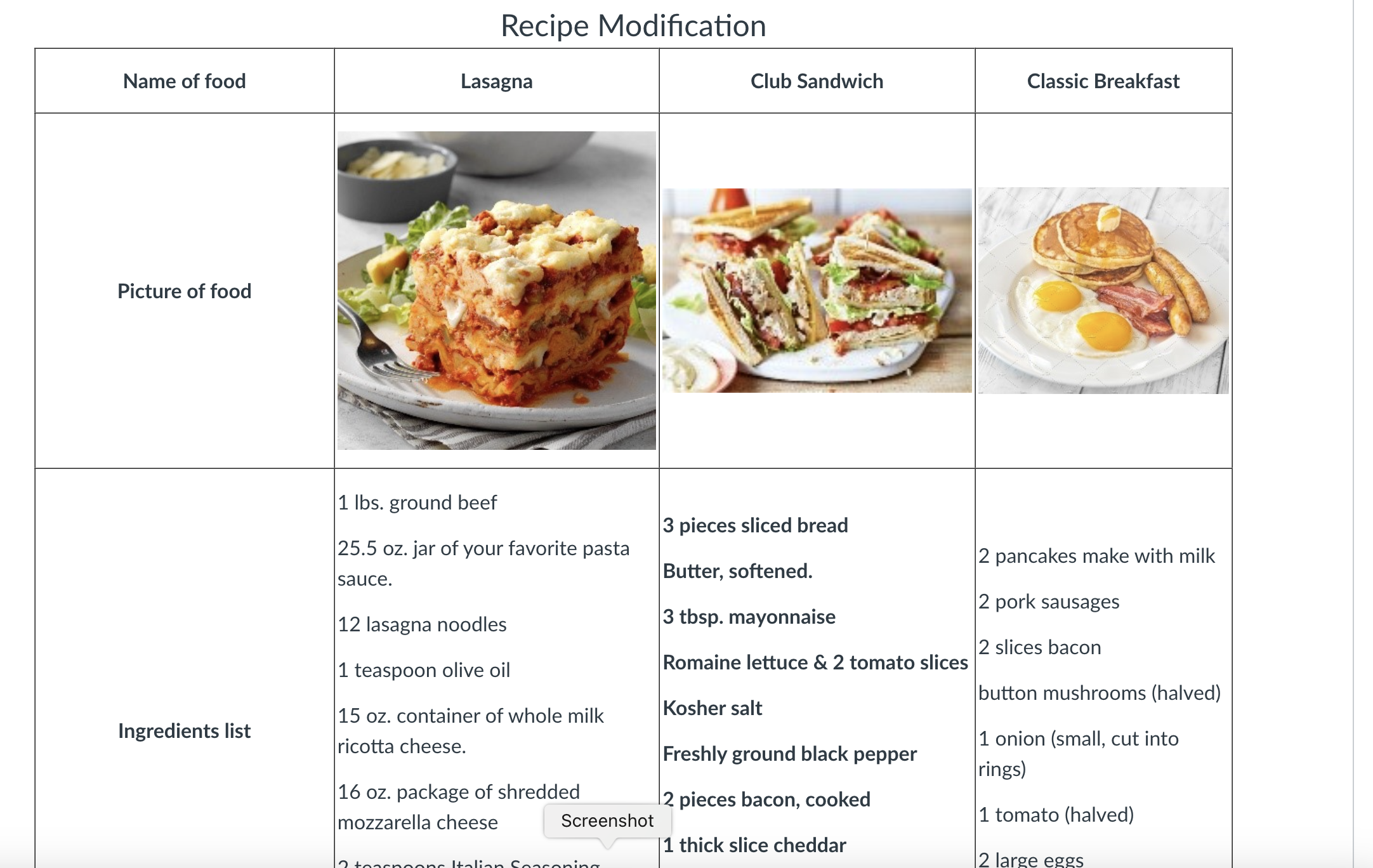 Recipe ModificationPrompt Activity covers the | Chegg.com
