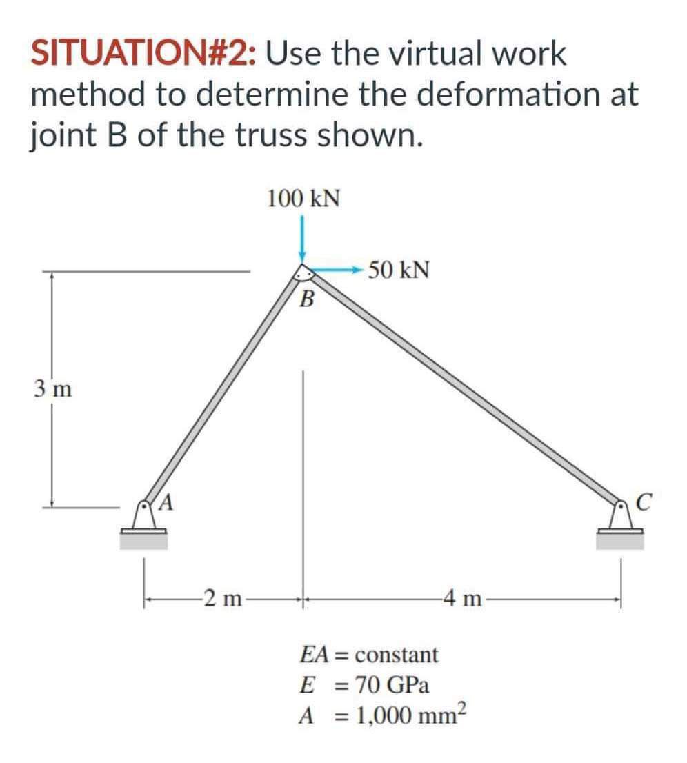 Civil EngineeringSituation 2 ﻿Use the virtual work | Chegg.com