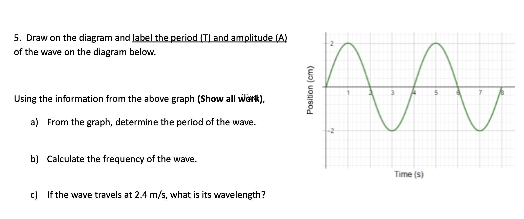 Solved Draw on the diagram and label the period (T) ﻿and | Chegg.com